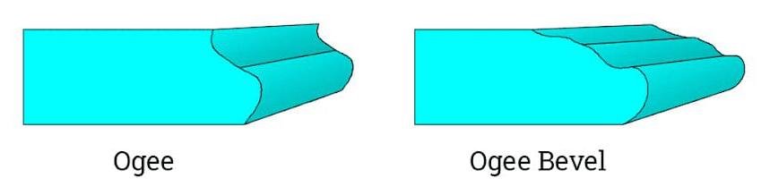 Types of Glass Edge Finishes - Shower Glass Manufacturer